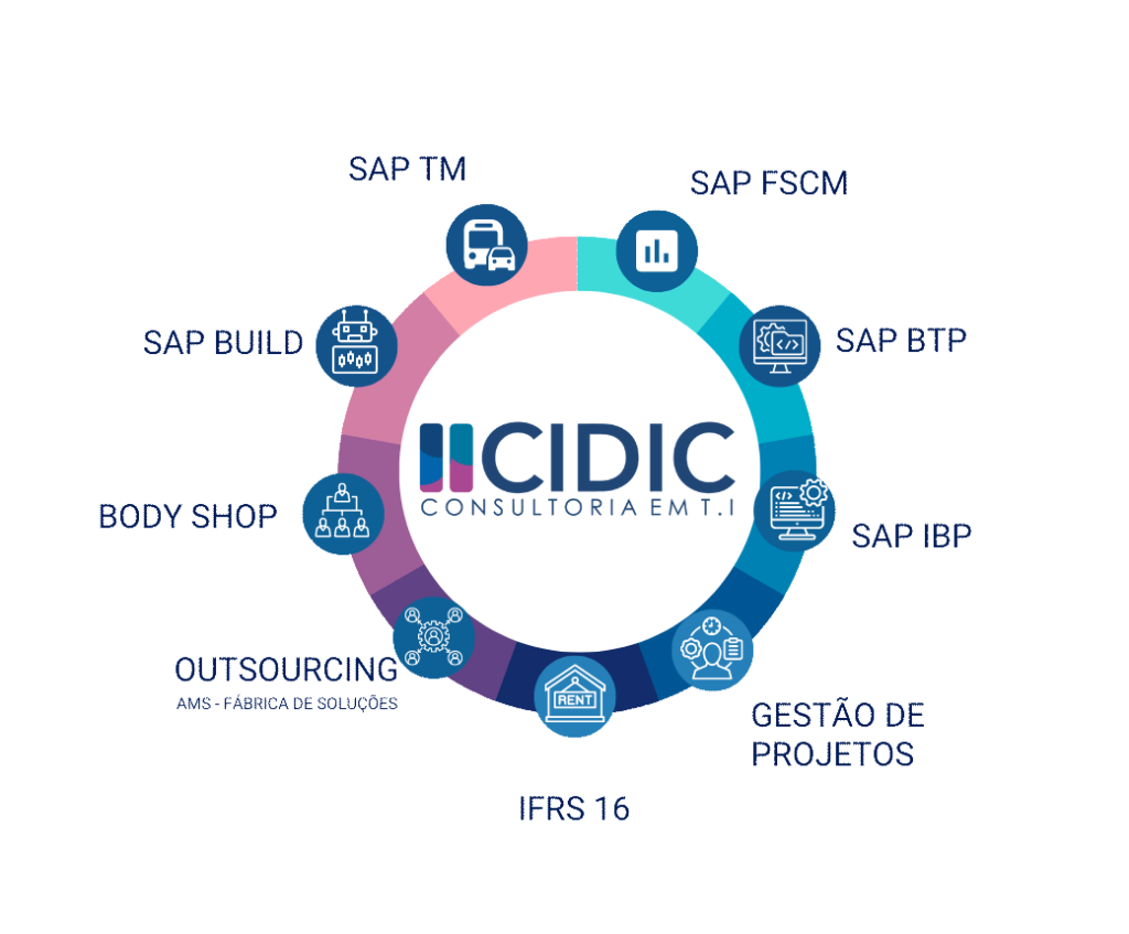 Home - CIDIC CONSULTORIA EM T.I